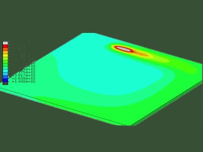 Additive Manufacturing Process Simulation Validations and ...