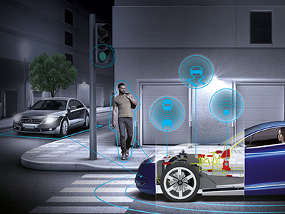 Model-based approach for developing safe and reliable systems ...