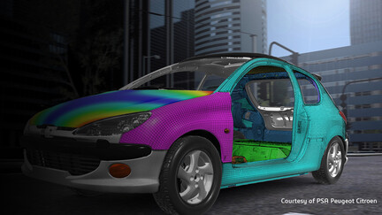 Episode 4: Faster Model Build for Accelerated Automotive Innovation ...