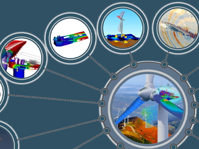 Wind Turbine Engineering